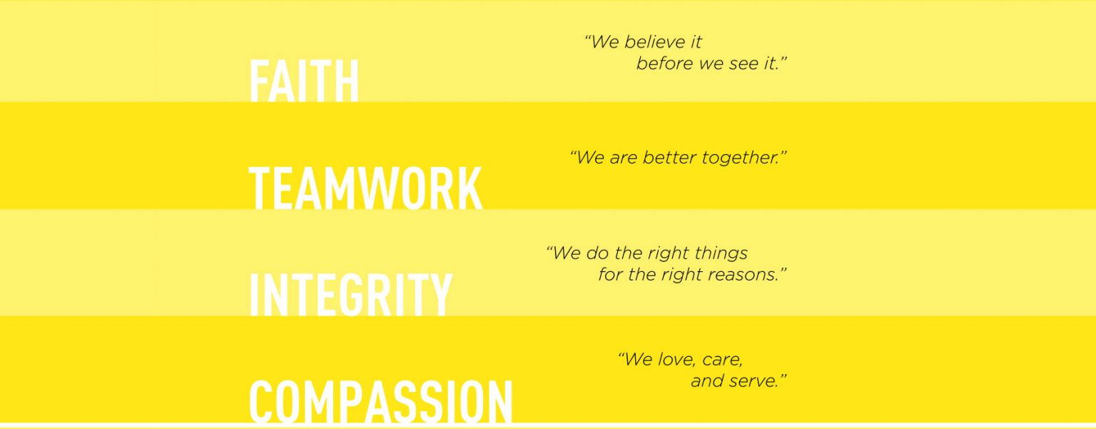 Who We Are - Believe Big