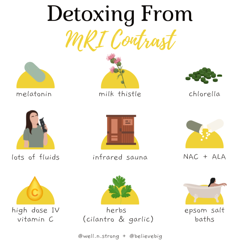 Natural Ways to Detox From Medical Imaging Tests - Believe Big
