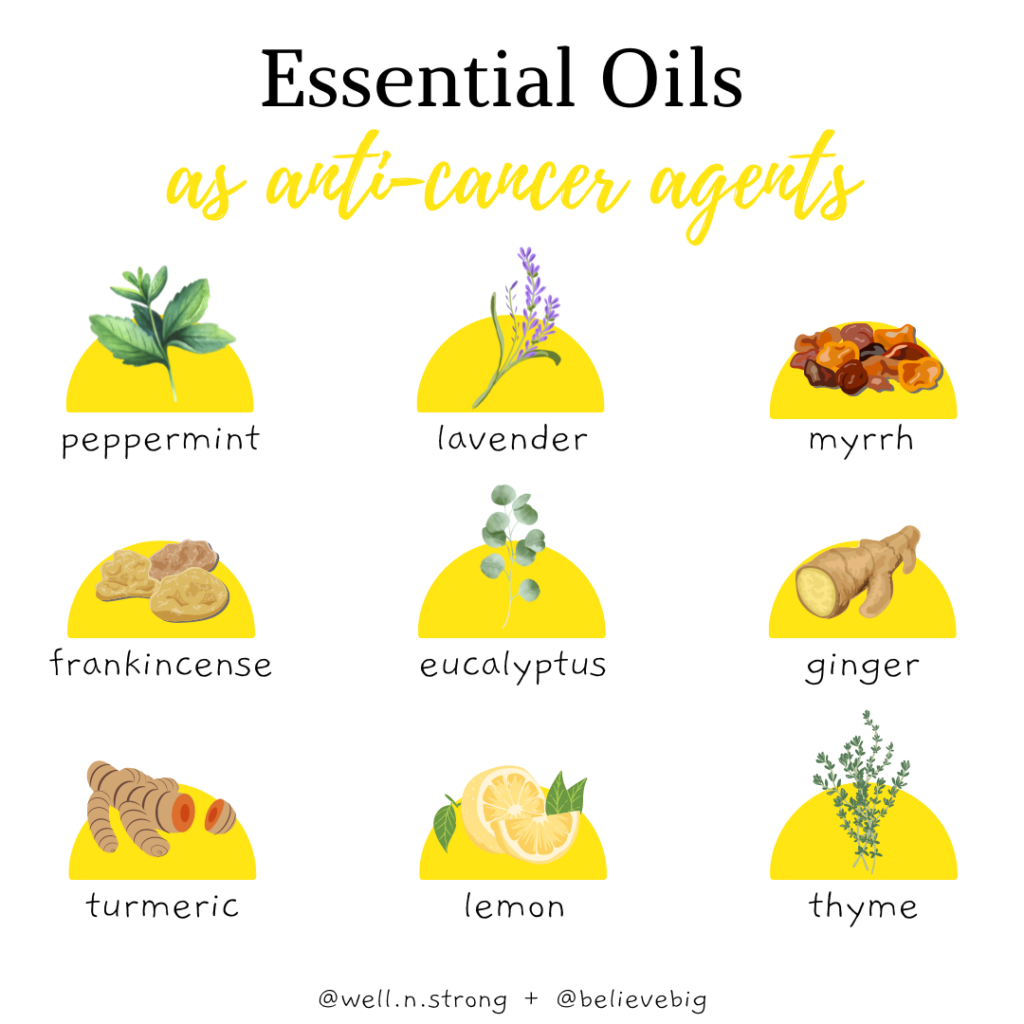 Top Anti-Cancer Foods and Essential Oils with Anti-Cancer Agents ...
