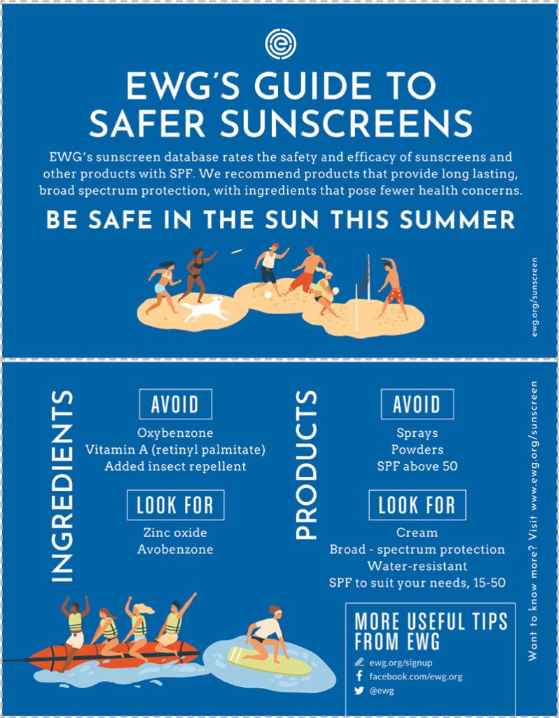 The Trouble with Ingredients in Sunscreens - Believe Big