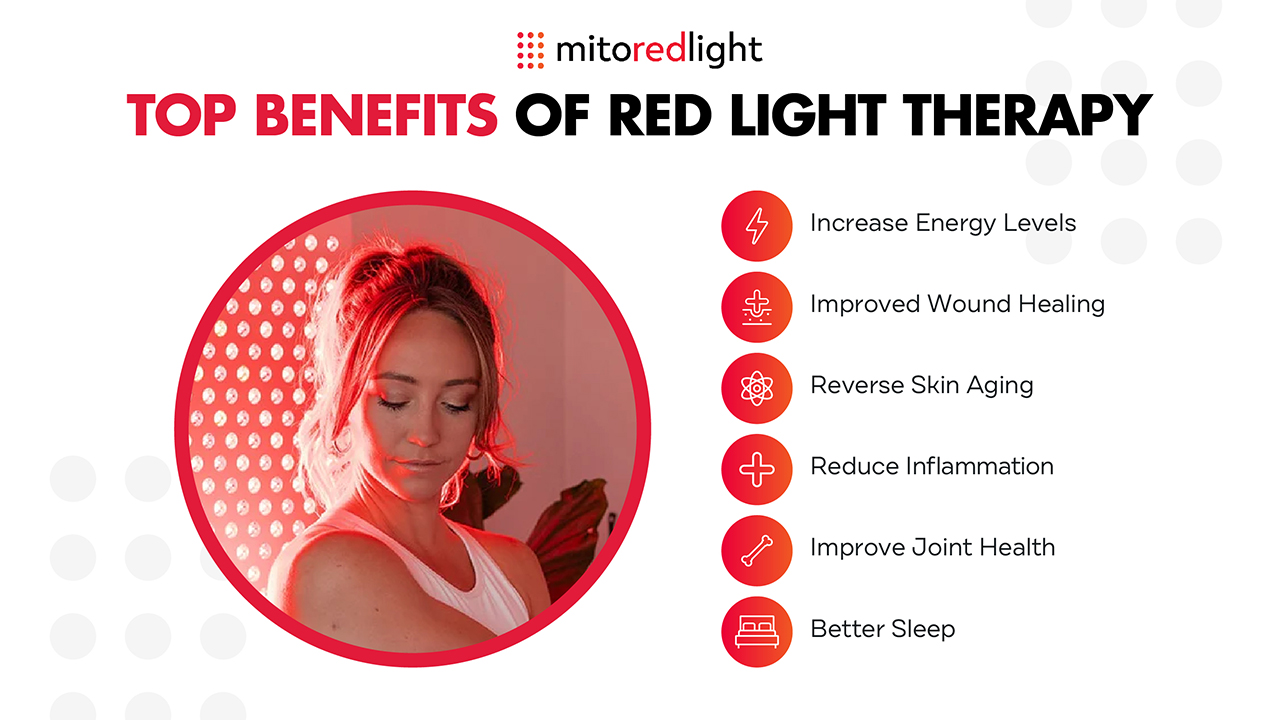 What Is Red and Near Infrared (NIR) Light Therapy? - Believe Big
